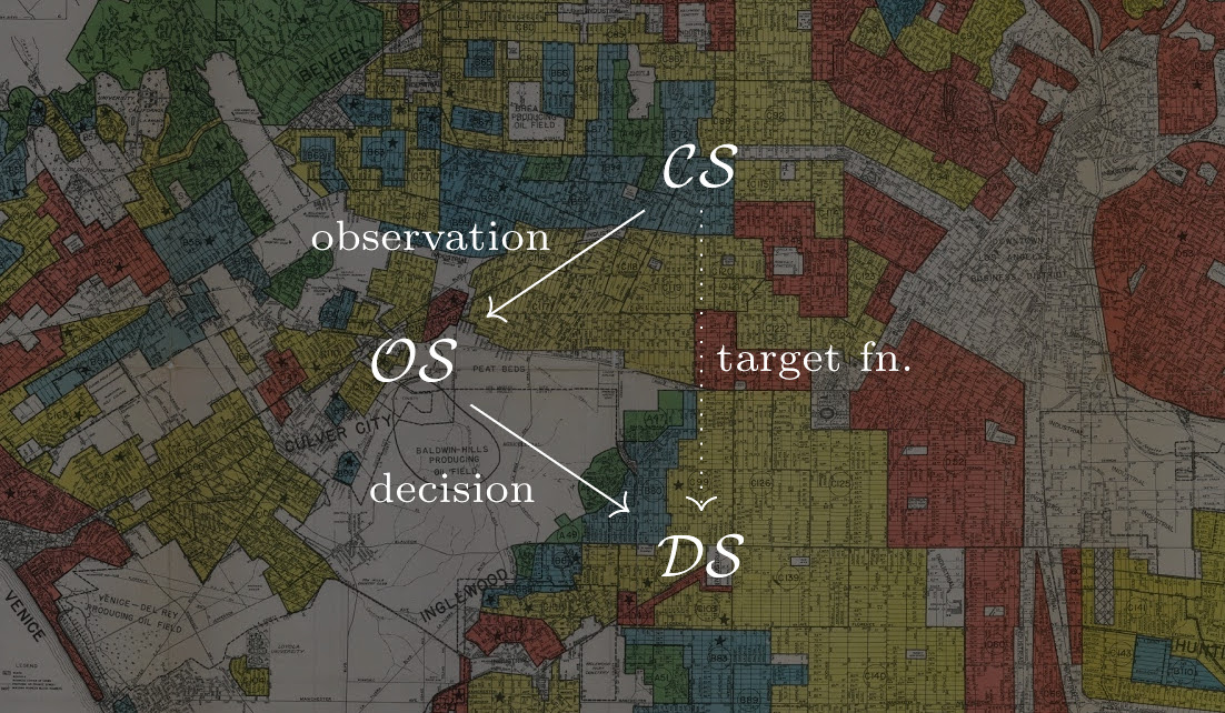 What does it really mean for an algorithm to be biased?