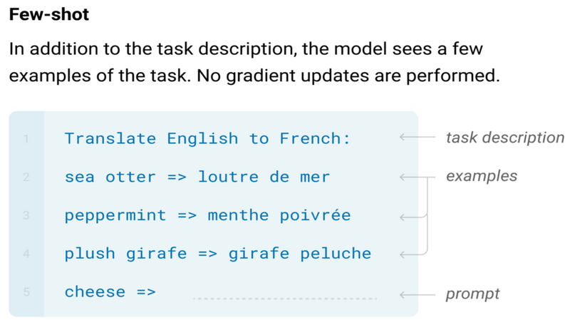 In-Context Learning, In Context